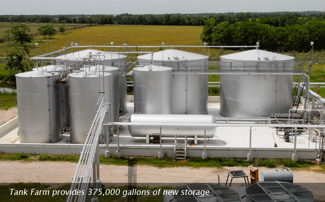 Chemical Process and Production Inc.